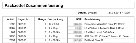 Packzettel-Zusammenfassung – vendit Wiki